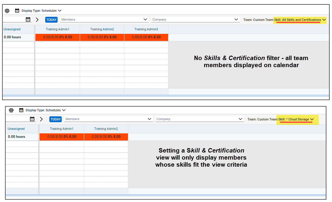 Empowering Dispatch with Skills & Certifications | ConnectWise Manage ...