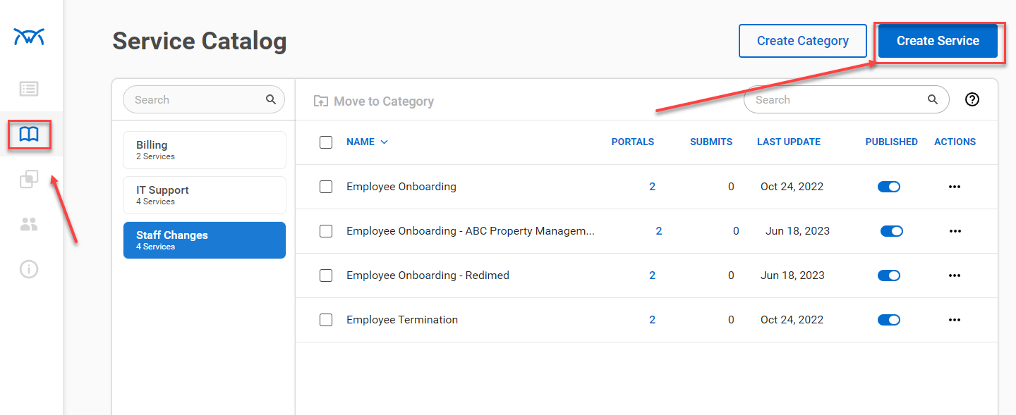 Custom Service Catalogs | ConnectWise PSA Customer Portal - VISIONARY 360